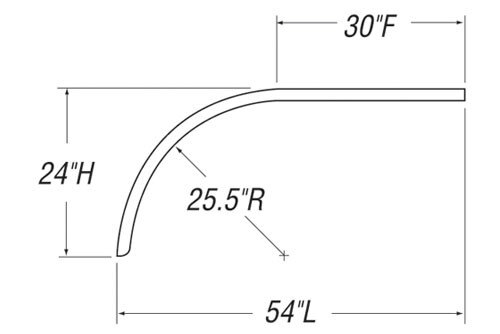 Half Tandem Single Radius Fender - 14 Gauge Mild Steel Fenders - by ProTech